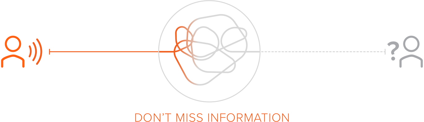 Communicate with Your Entire Team with The Push of a Button