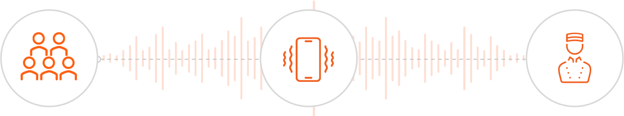 4 Simple Ways to Improve Guest Experience at your Hotel